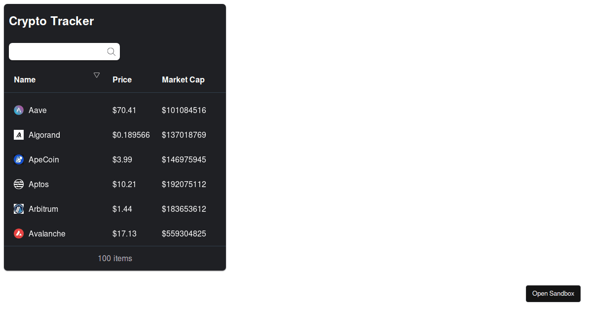 Crypto Tracker Reactjs Forked Codesandbox