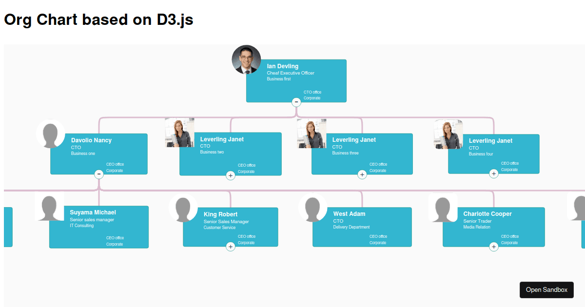 broken-framework-91hlv - Codesandbox