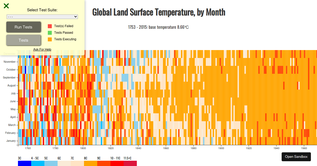 global-surface-temperature-heat-map - Codesandbox