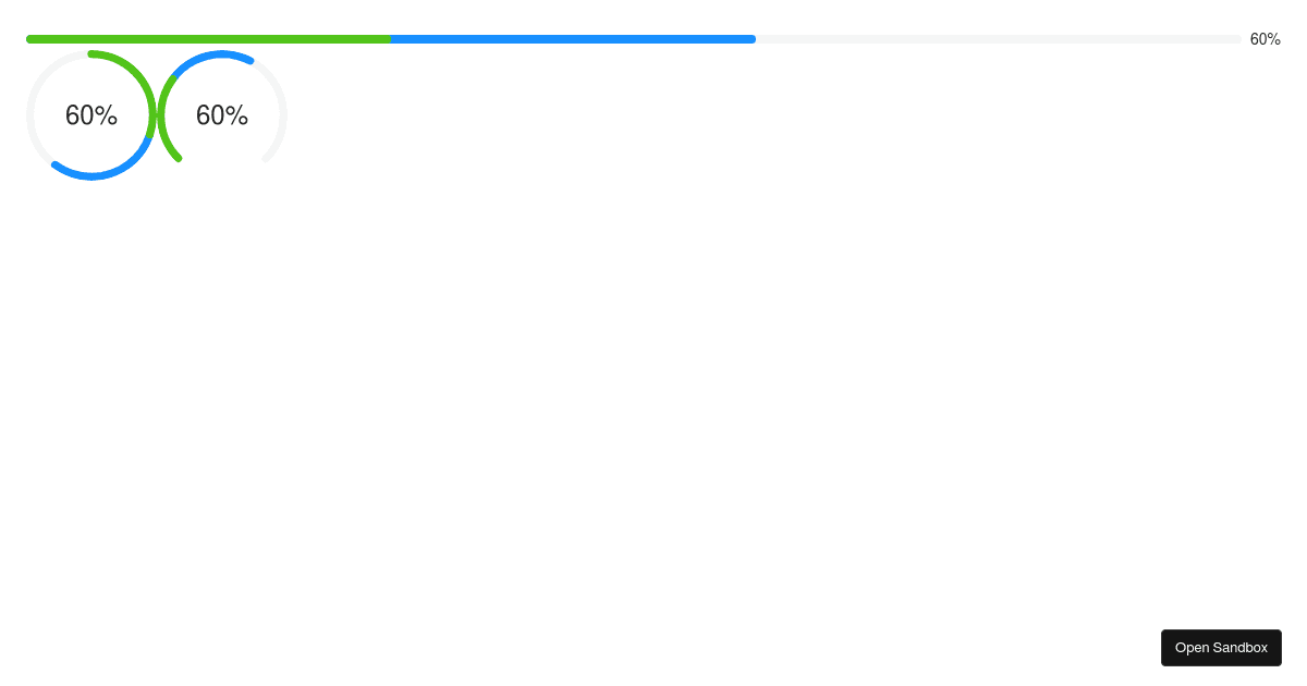 Progress Bar With Success Segment Antd4170 Alpha5 Codesandbox