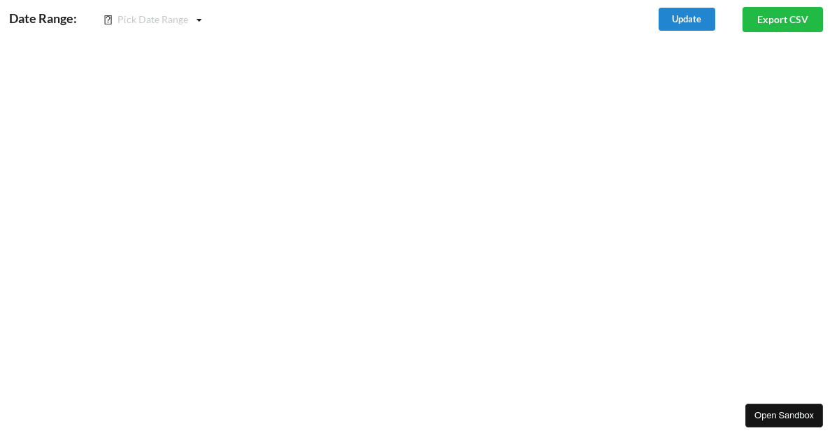 gotrax-daterange - Codesandbox