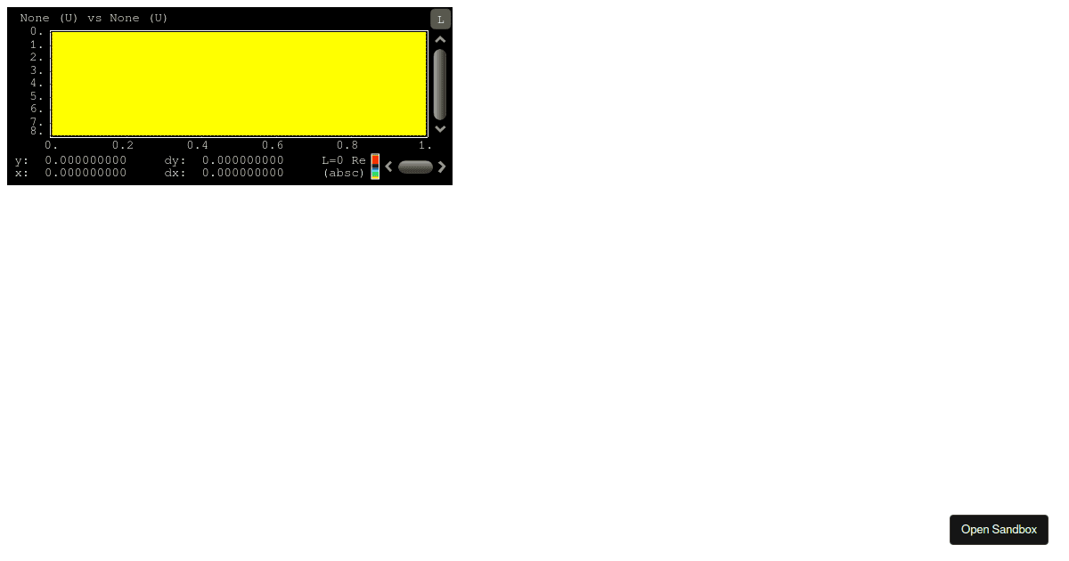 Sigplot SP Bluefile - Codesandbox