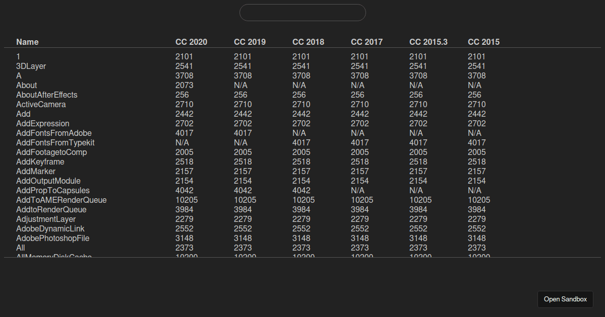 After Effects Command ID Search - Codesandbox