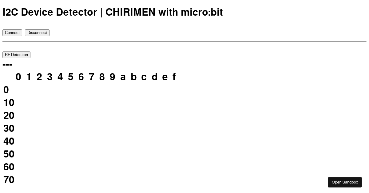 chirimen-oh/chirimen-micro-bit: i2cdetect - Codesandbox