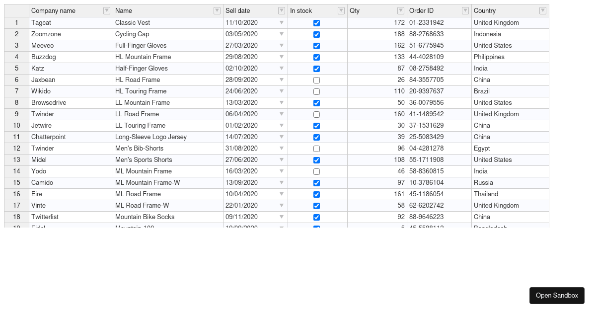 vue-template - Codesandbox