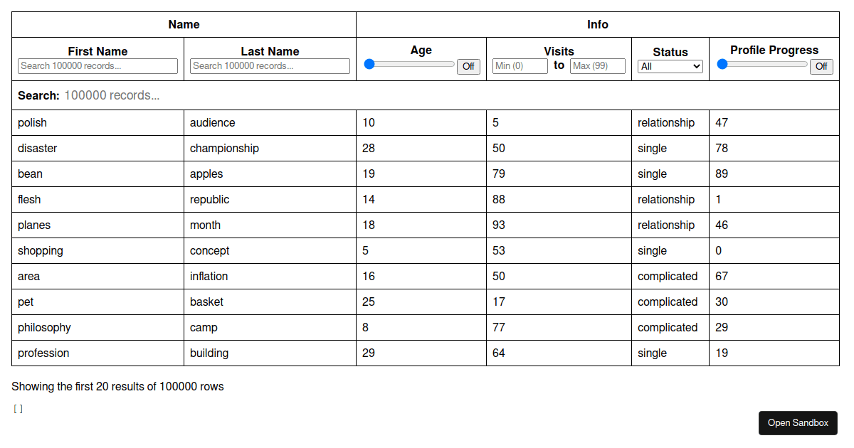React Table With Filters Codesandbox