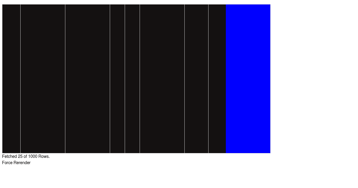 react-table-virtualization - Codesandbox react-table-virtualization - Codesandbox