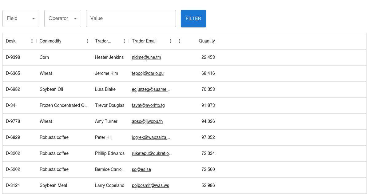 mui-data-grid-custom-filter - Codesandbox