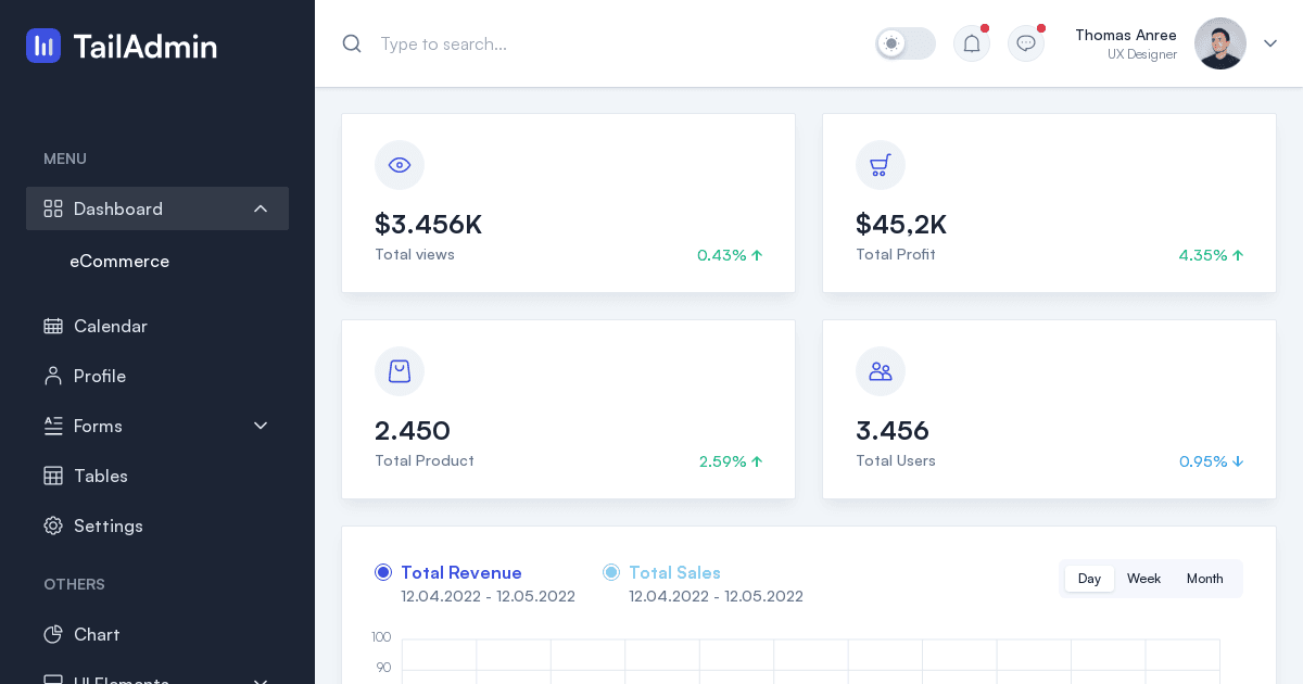 tailadmin-react-free - Codesandbox