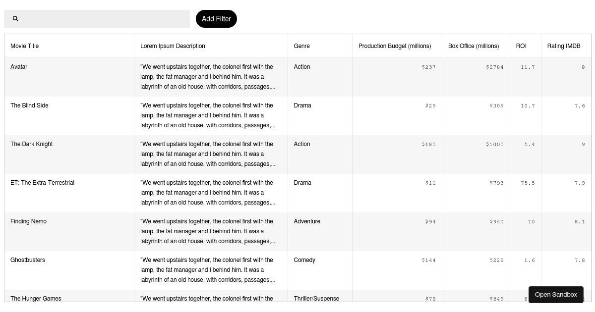 Custom Line Height Codesandbox custom-line-height-codesandbox