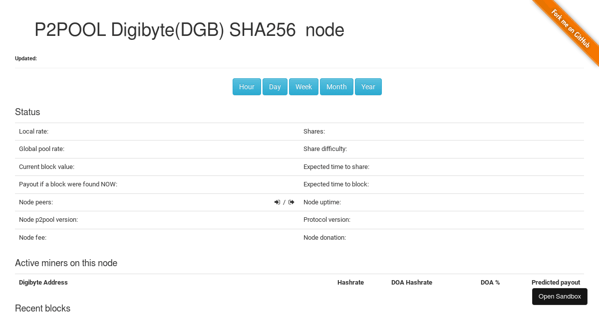 AImissq/p2pool-node-status - Codesandbox