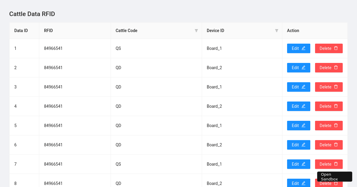 CattleData - Codesandbox