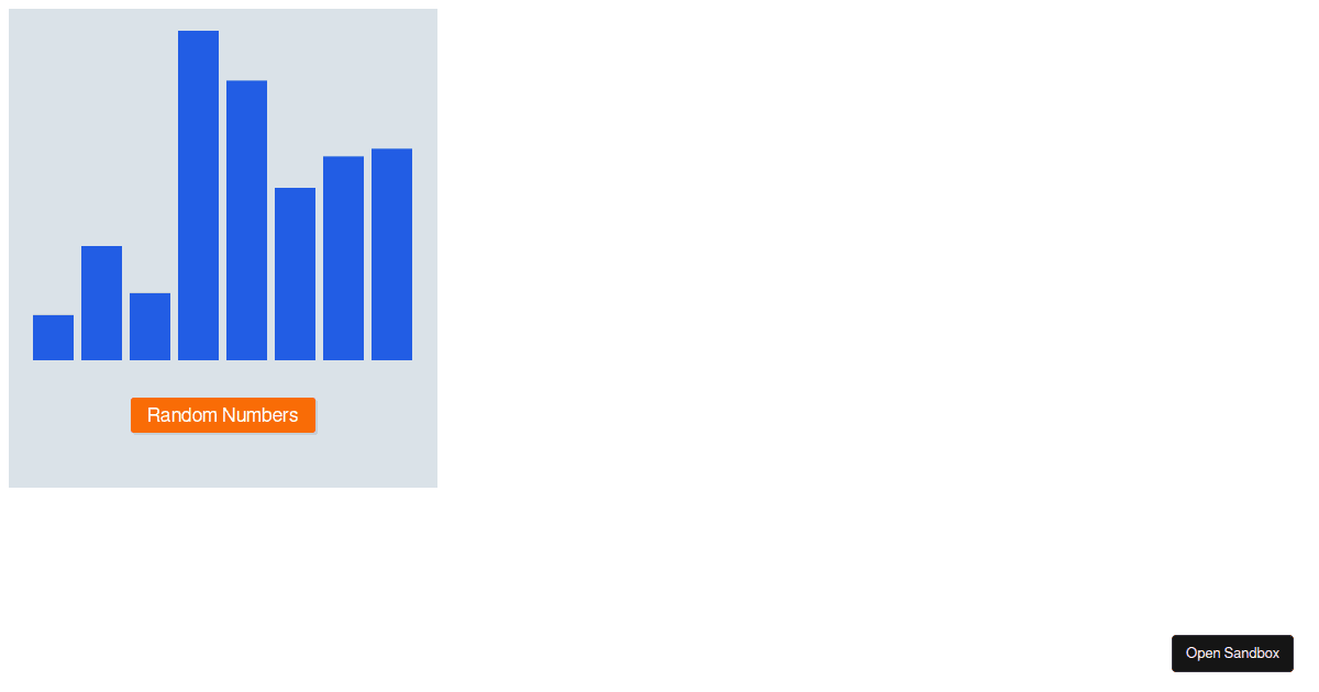 D3 In React Bar Codesandbox 8233