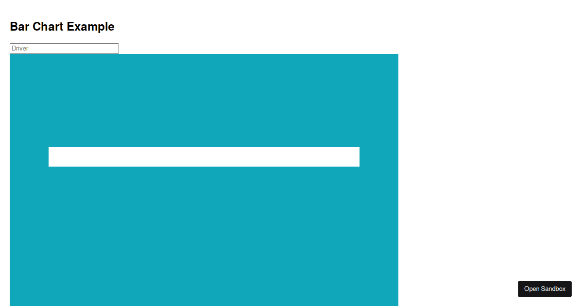 graphx - Codesandbox