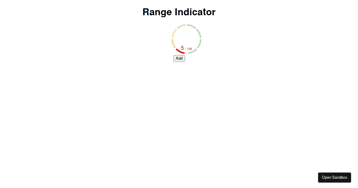 React Score Indicator (forked) - Codesandbox