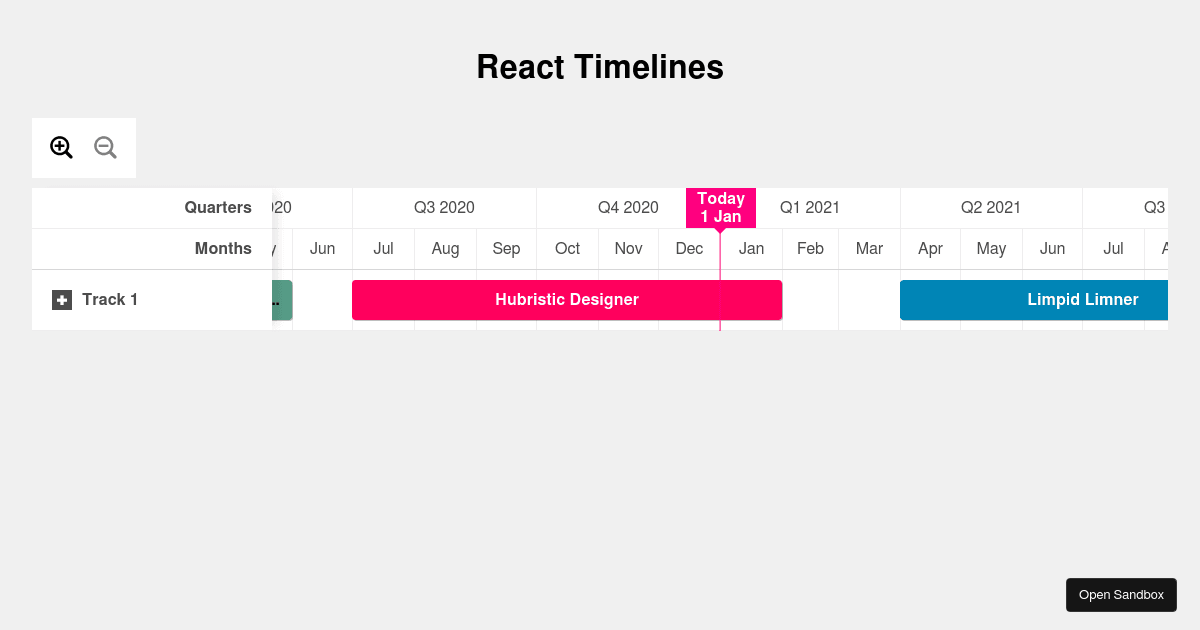 react-timeline (forked) - Codesandbox