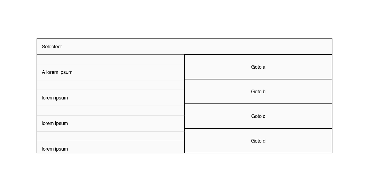 Vue Scroll To Item On Click For Scrollable Container Codesandbox 