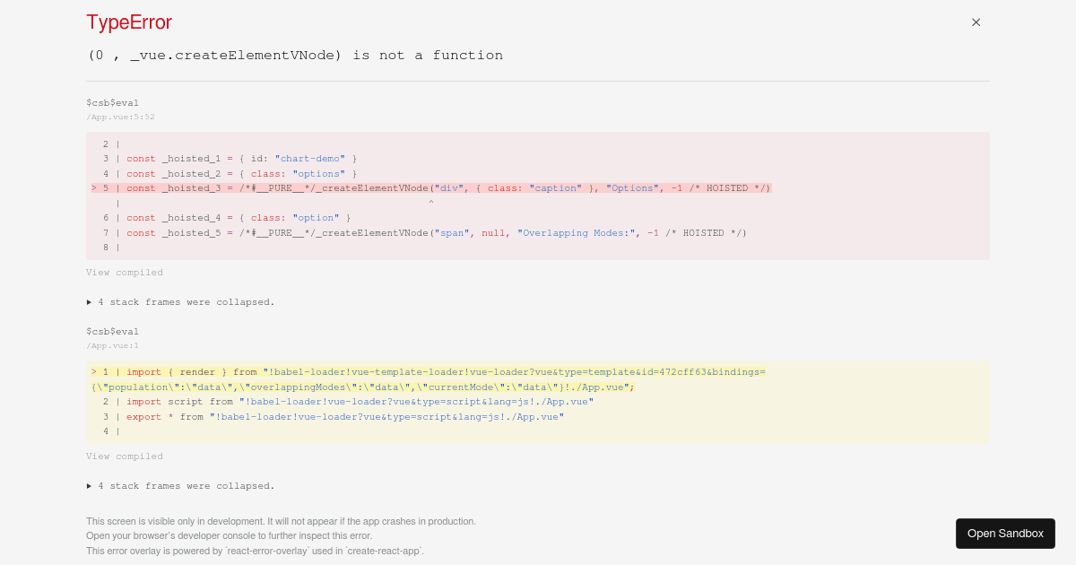 Resolved Axis Label Overlapping Devextreme Charts Codesandbox 2036