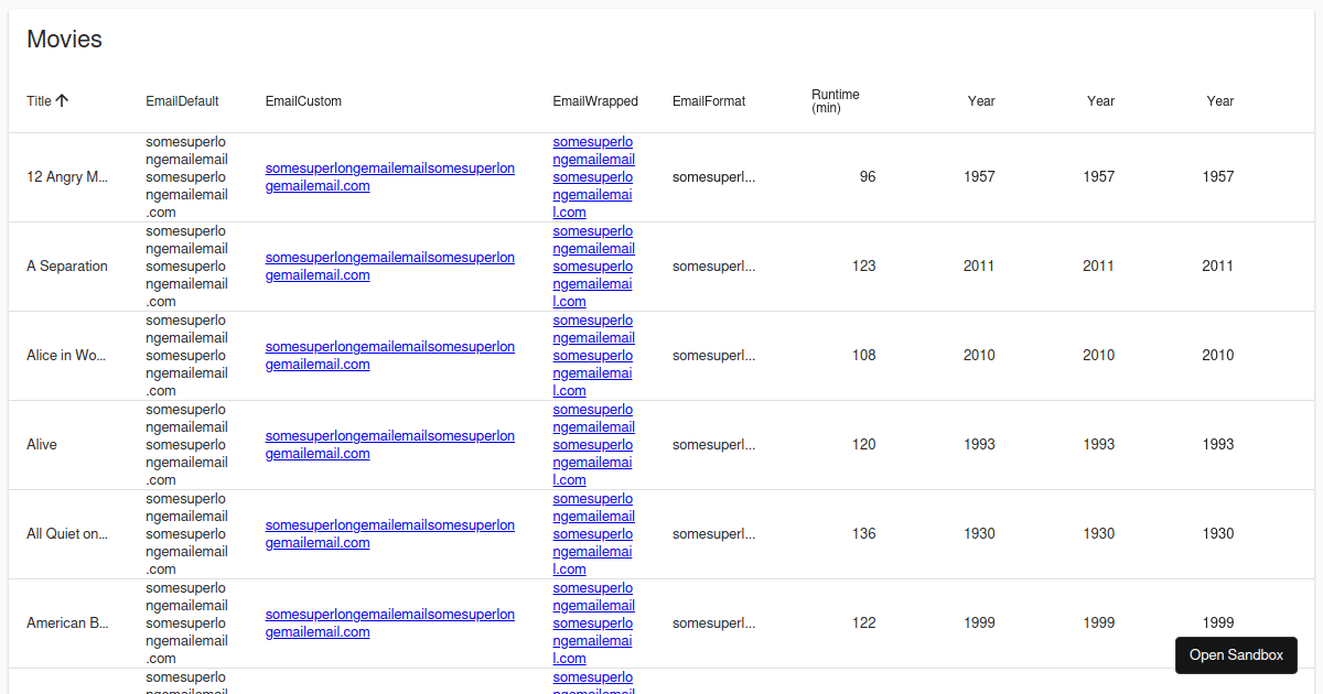 React Data Table Sandbox - Custom Grow/wrap - Codesandbox