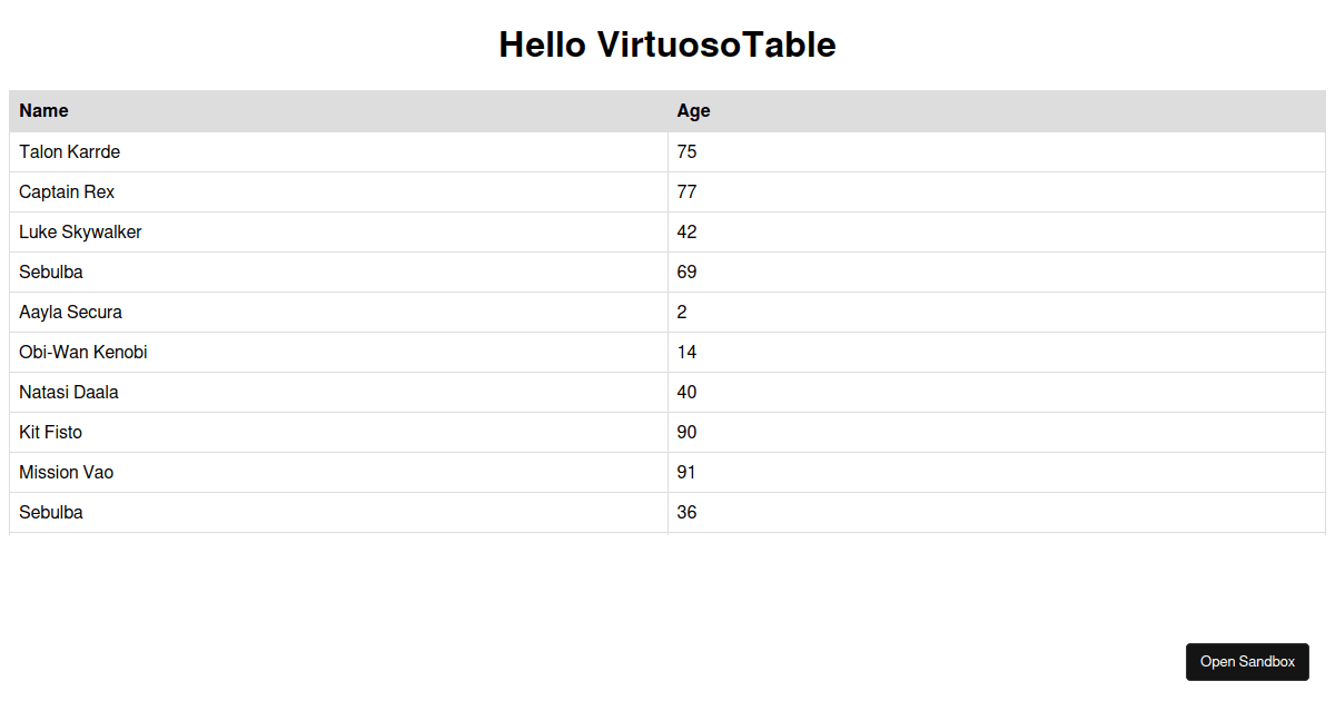 virtuoso-table (forked) - Codesandbox