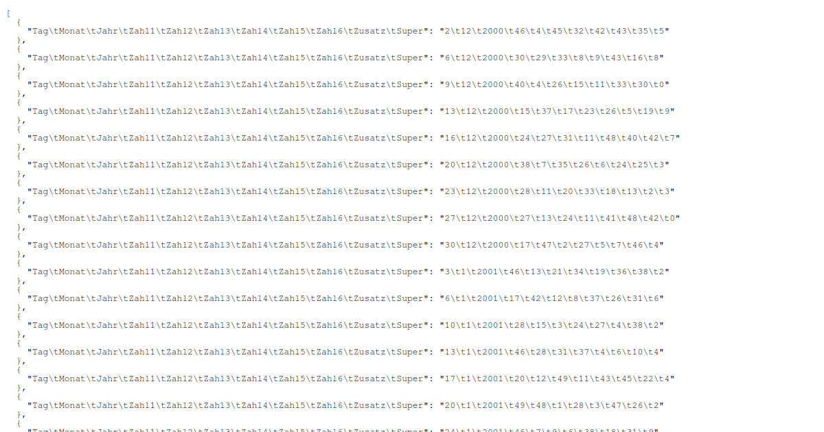 Csv Codesandbox