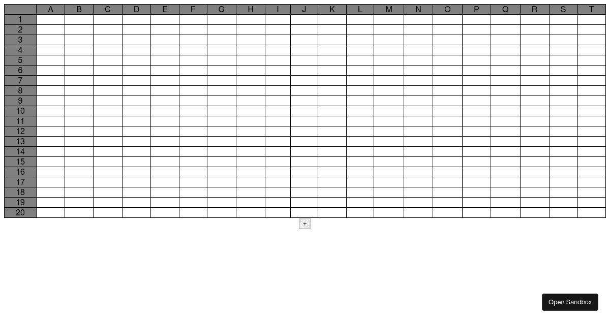 lukigarazus/react-mobx-spreadsheet - Codesandbox