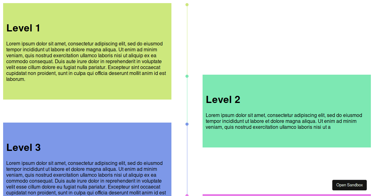Roadmap (forked) - Codesandbox