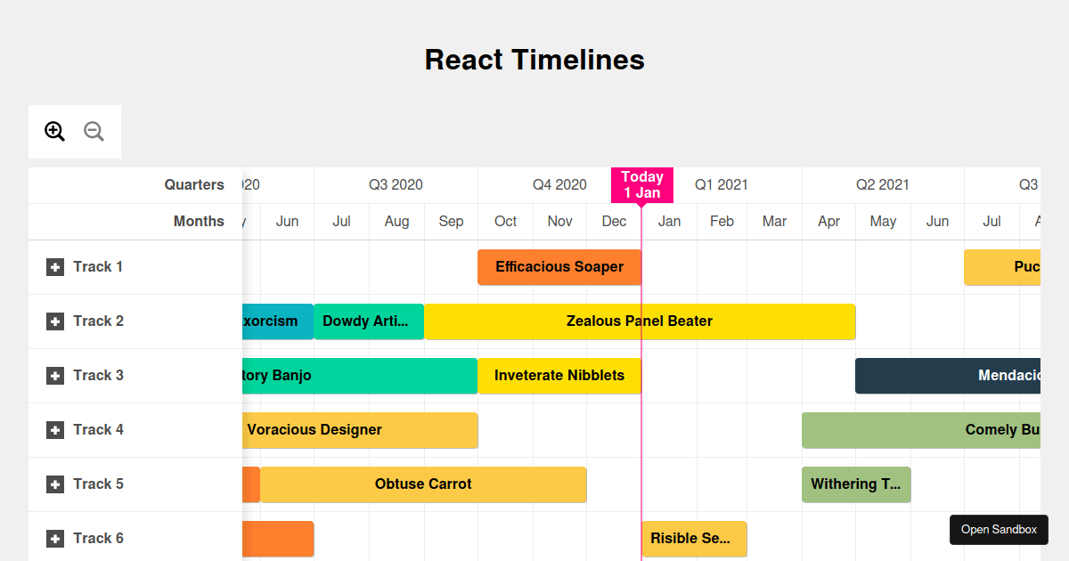 react-timeline (forked) - Codesandbox