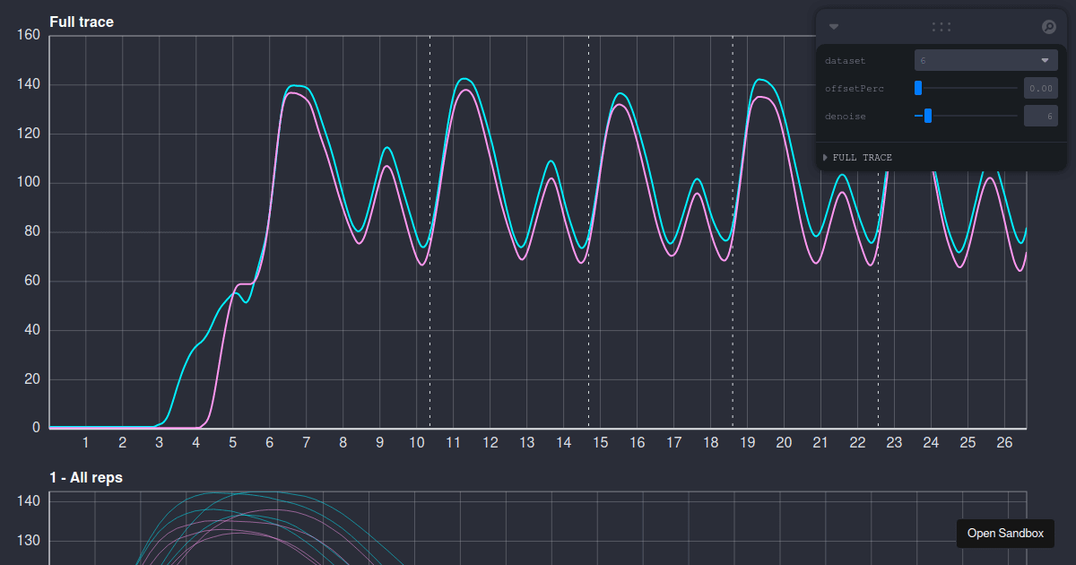 smoothing-curves (forked) - Codesandbox