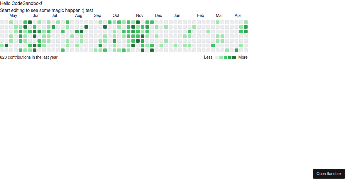 React Chakra UI react-github-calendar - Codesandbox