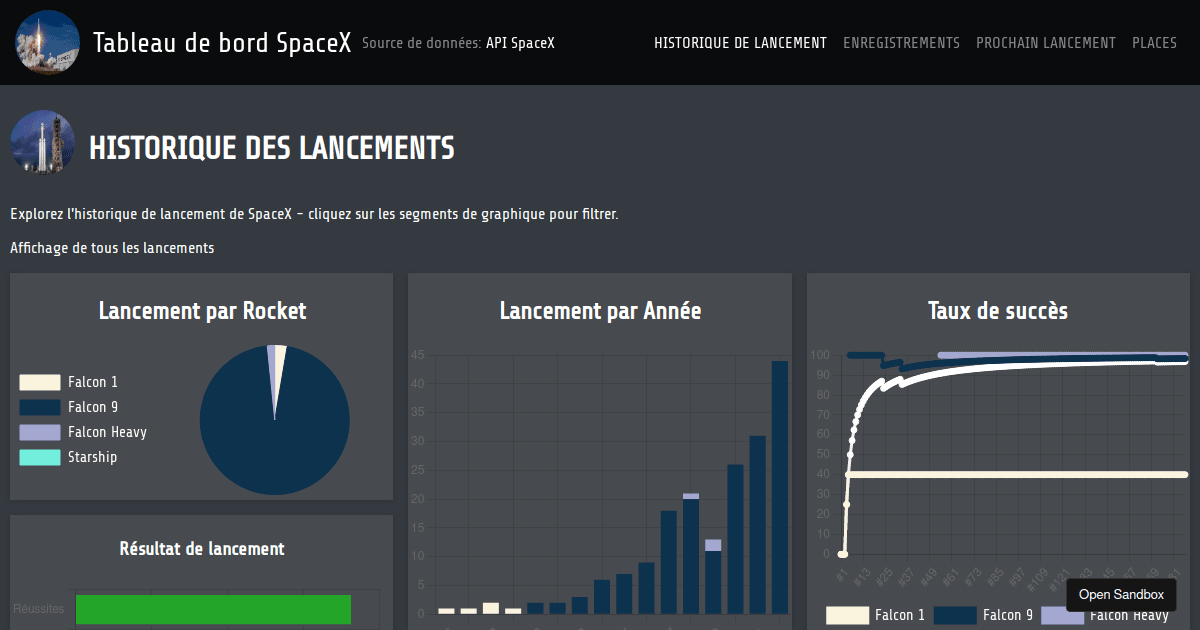 WillN-Git/SpaceX-Dashboard - Codesandbox
