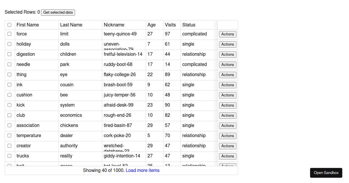 react-table-window-infinite-scroll (forked) - Codesandbox react-table-window-infinite-scroll (forked) - Codesandbox