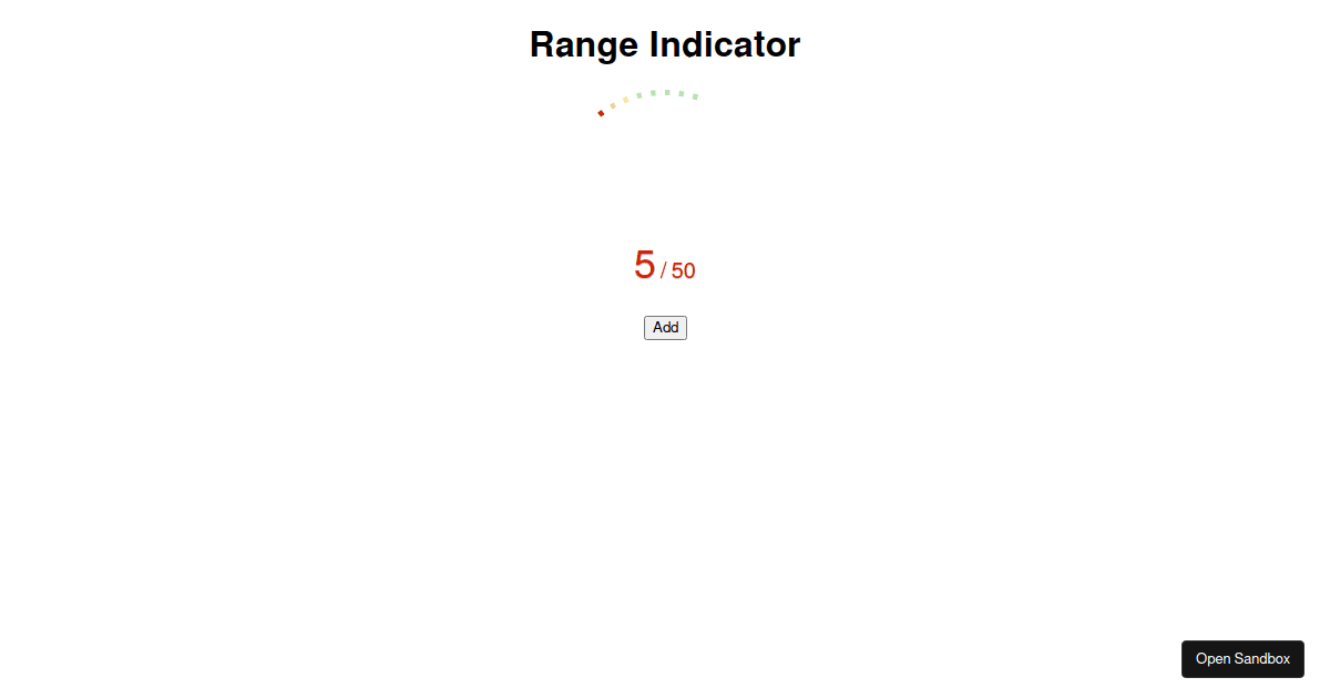 React Score Indicator (forked) - Codesandbox