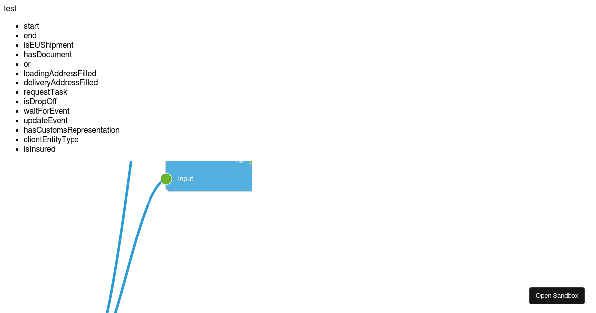 Rete.js Angular render - Codesandbox