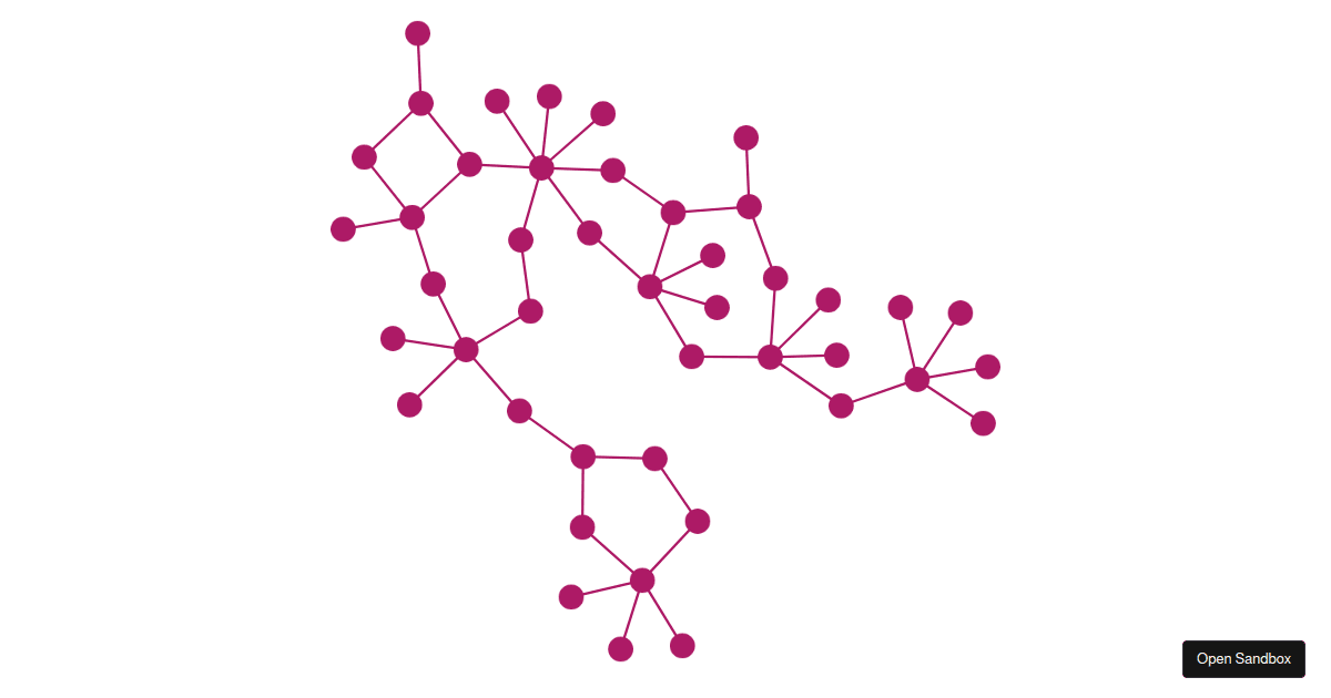 graph-play (forked) - Codesandbox