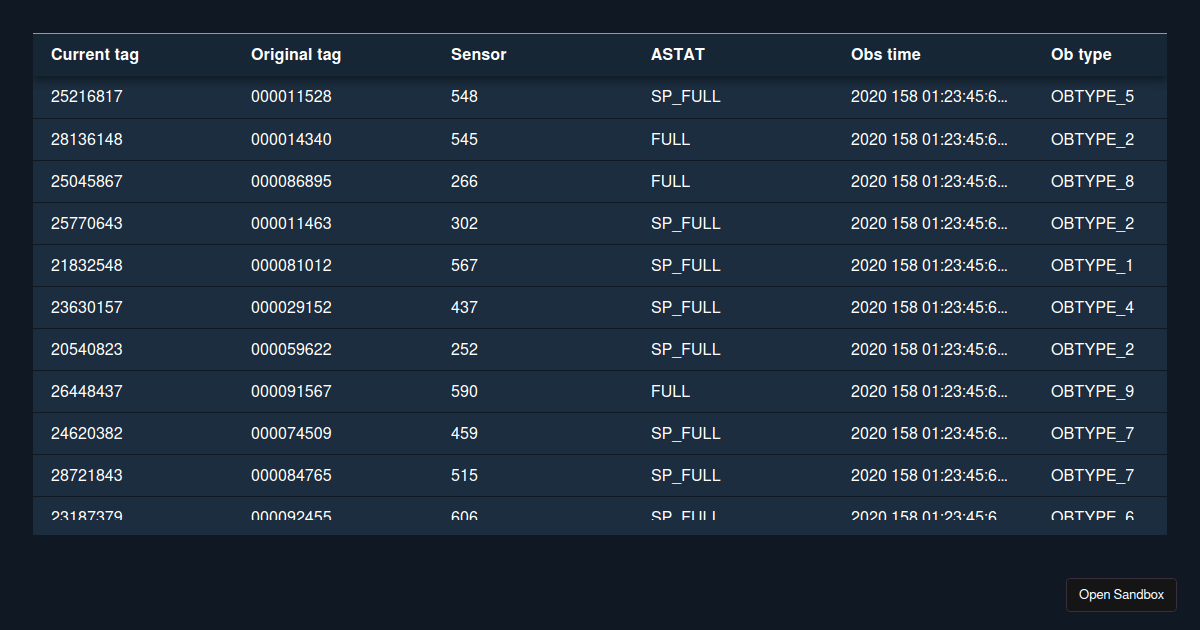 relaxed-buck-b425x - Codesandbox