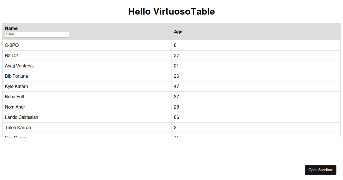 virtuoso-table (forked) - Codesandbox