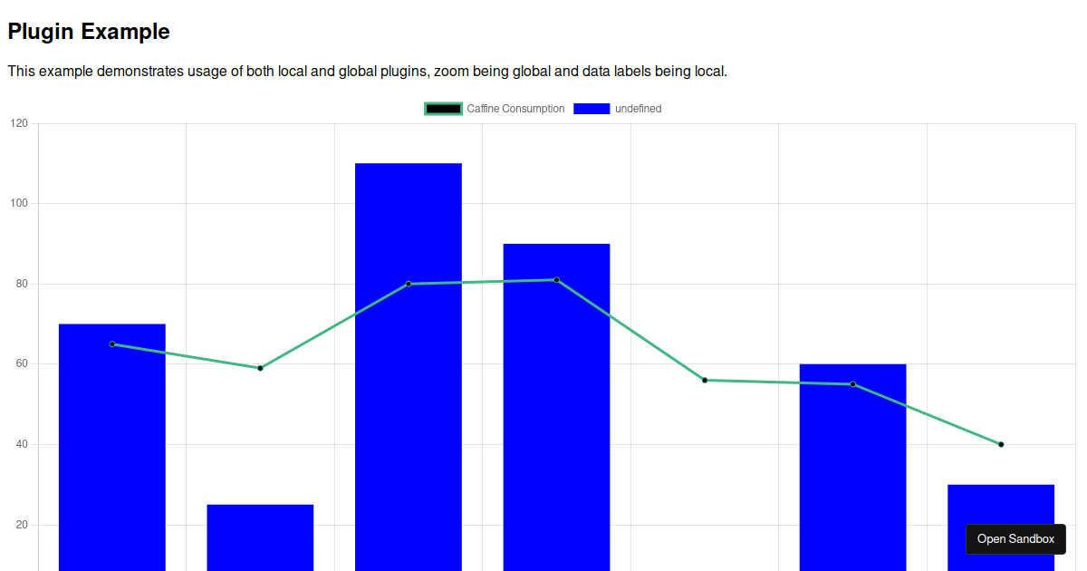 plugin-example (forked) - Codesandbox