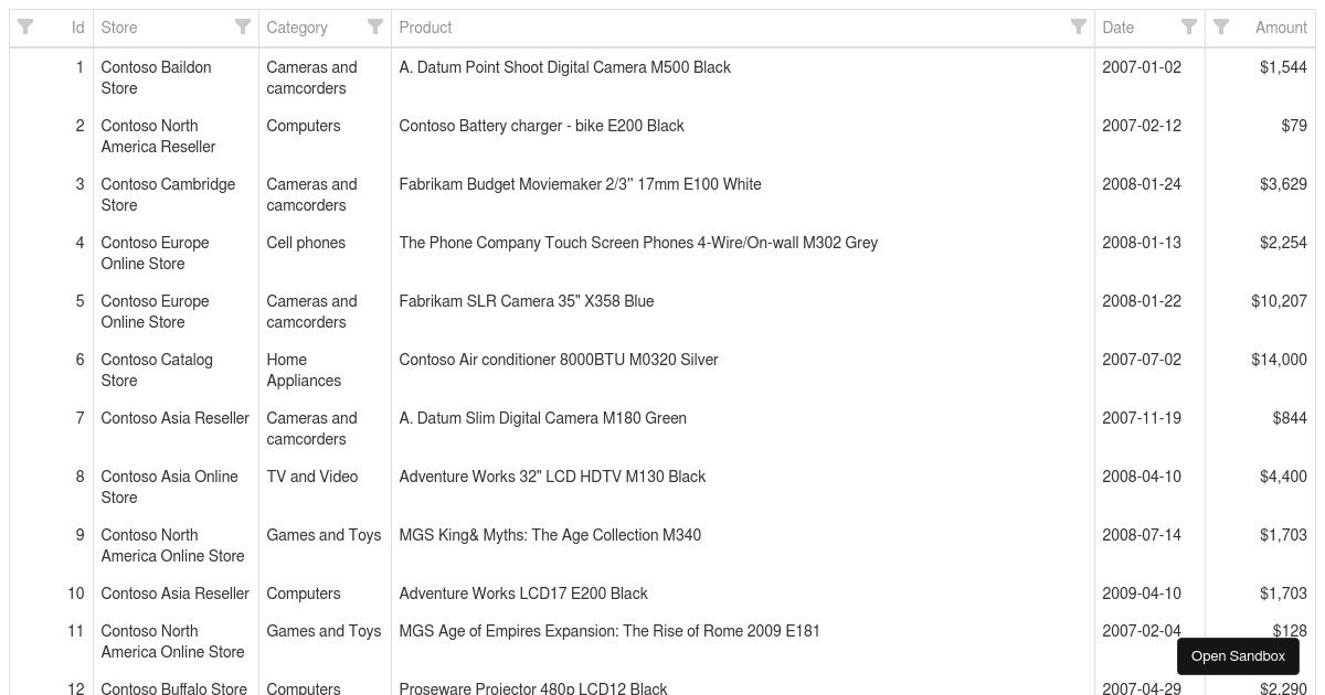 Remote Virtual Scrolling - DevExtreme Data Grid - Codesandbox