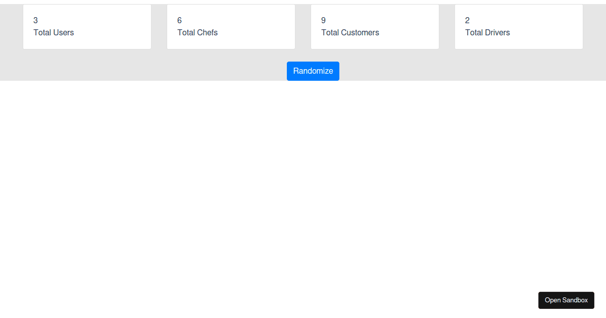 Vuex State data is not persisting? - Codesandbox Vuex State data is not persisting? - Codesandbox