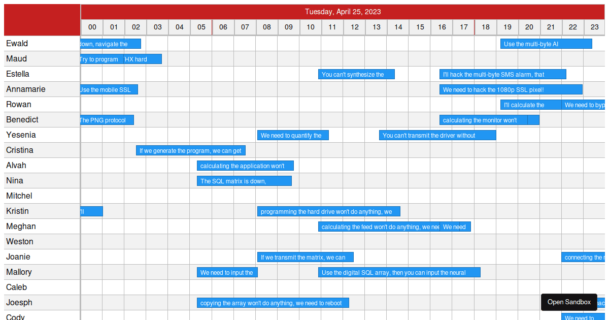 Disable Zoom [react-calendar-timeline] - Codesandbox