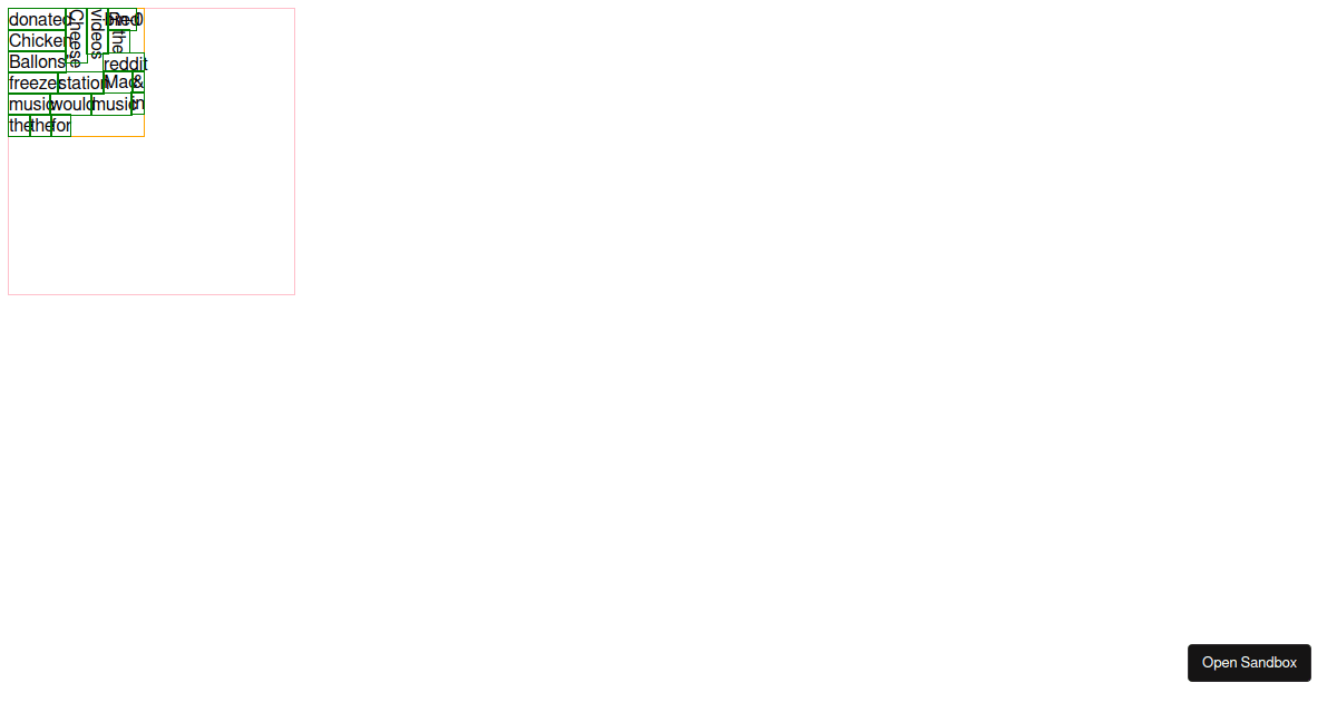 packing - Codesandbox