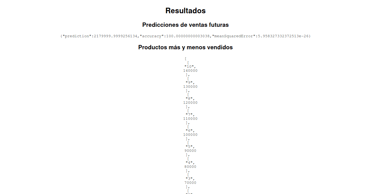 shy-surf-b9p5wj - Codesandbox