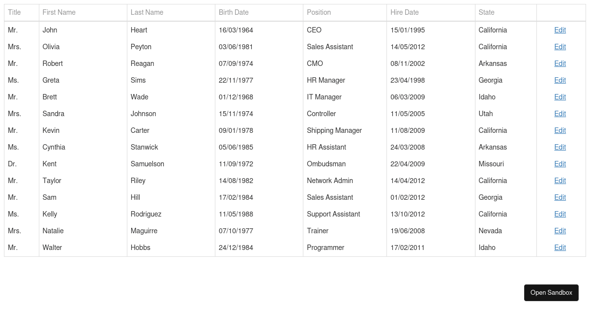 Popup Editing Devextreme Data Grid Forked Codesandbox