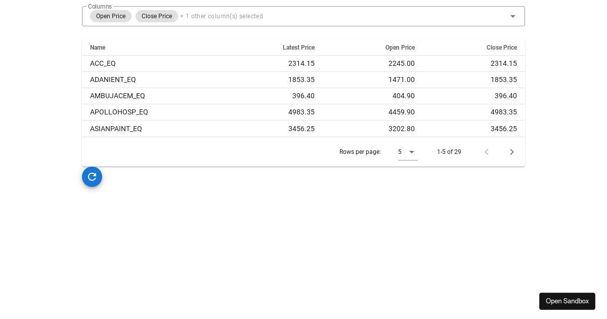 stocks-data-table - Codesandbox