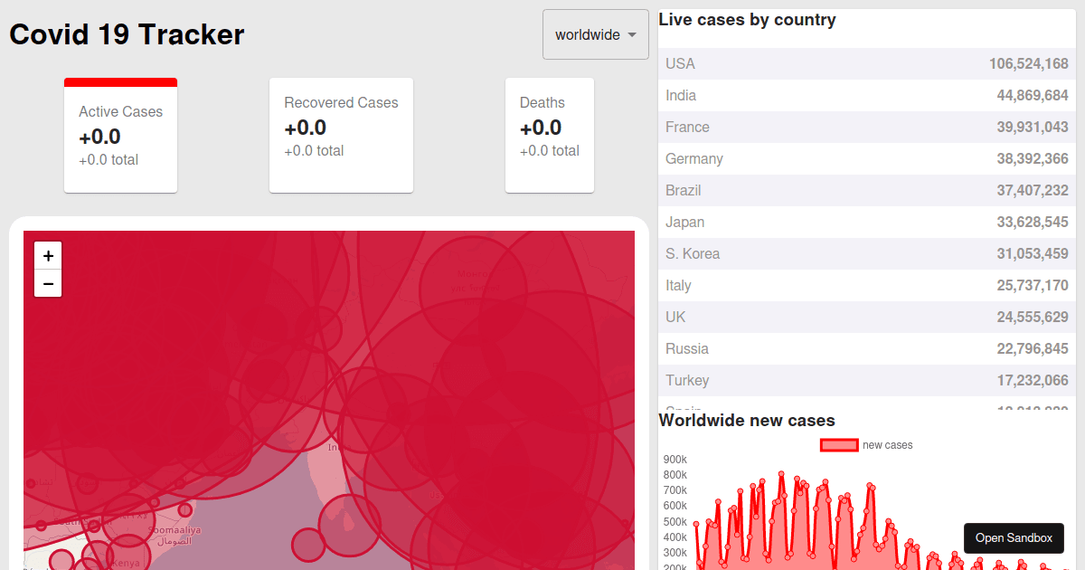 covid-tracker - Codesandbox