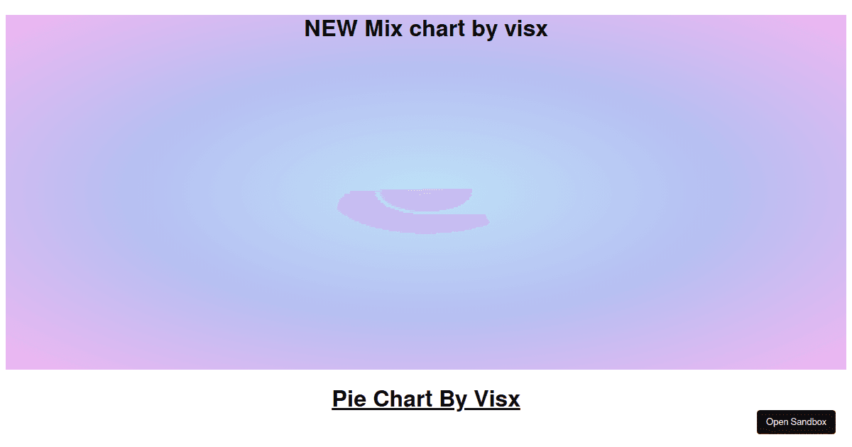 visxlearning - Codesandbox
