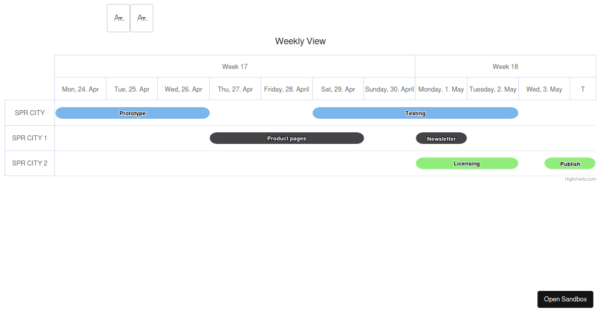 Gantt-demo (forked) - Codesandbox