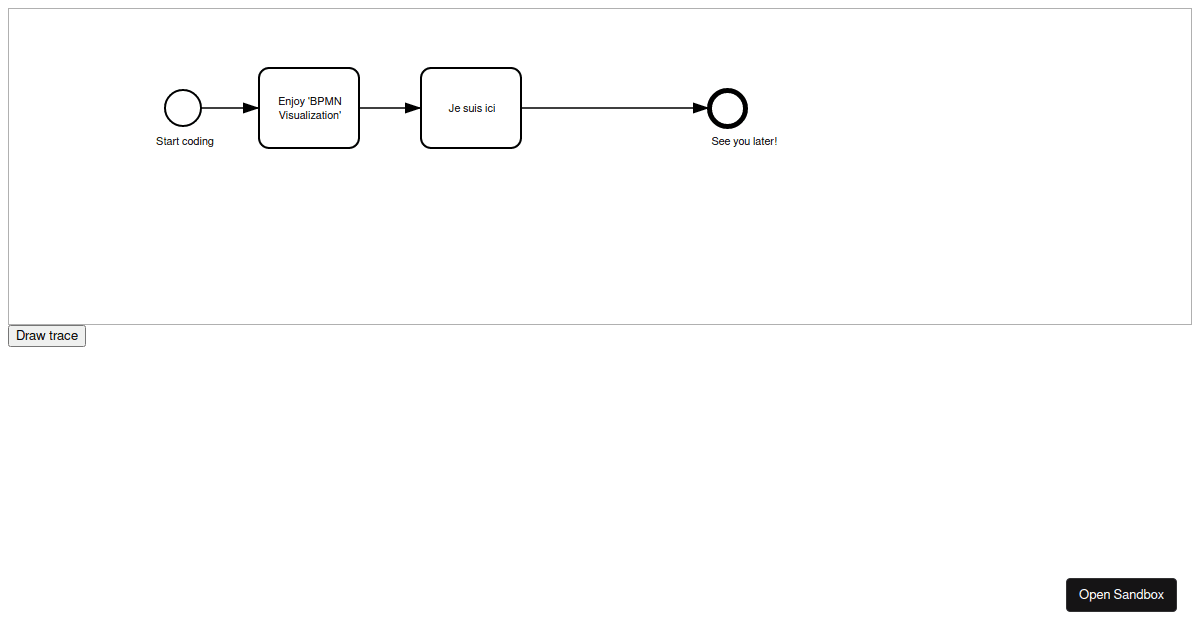 dessineMoiUnChemin - Codesandbox