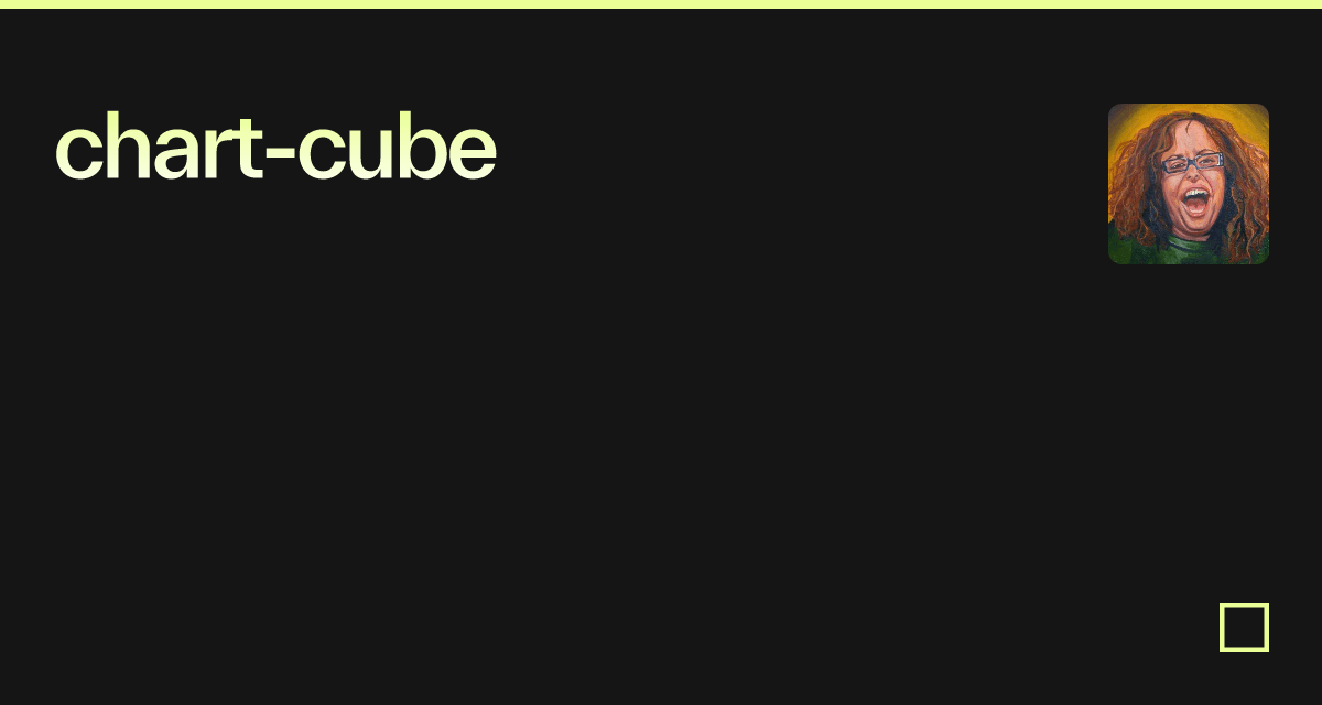 chart-cube - Codesandbox